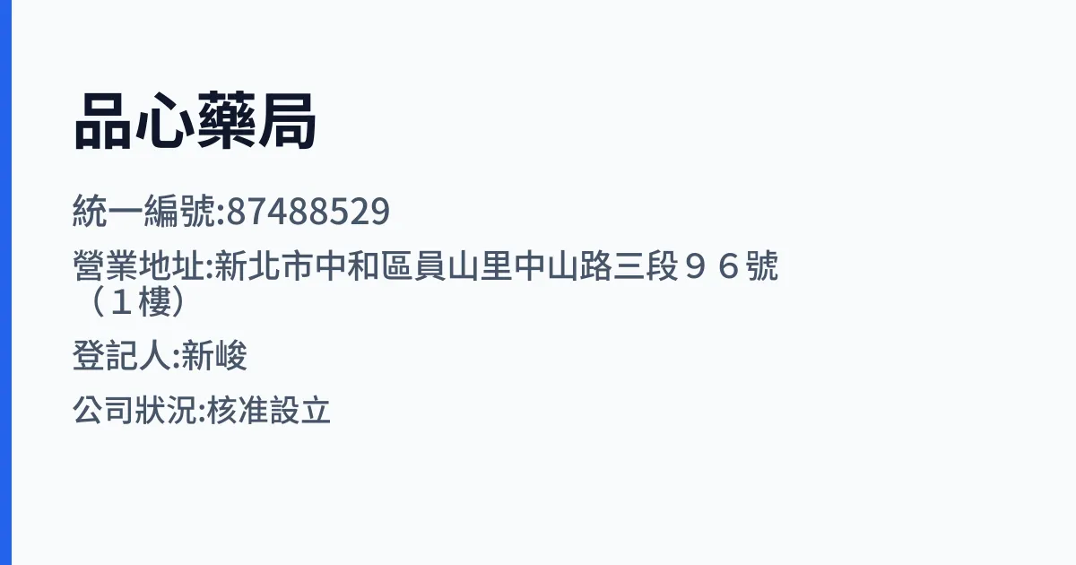 品心藥局 - 統編 87488529（新北市） 公司登記資料與營業項目詳細圖表