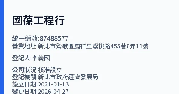 國葆工程行的照片-統編 87488577(新北市) 公司登記資料與營業項目詳細圖表