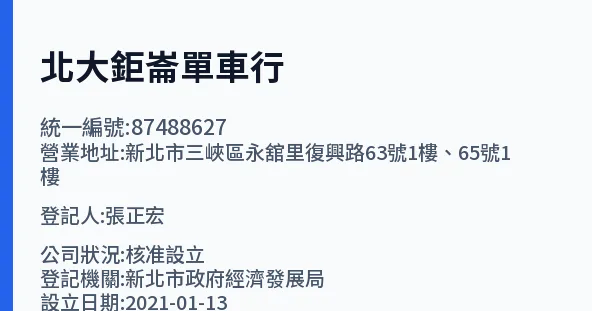 北大鉅崙單車行的照片-統編 87488627(新北市) 公司登記資料與營業項目詳細圖表