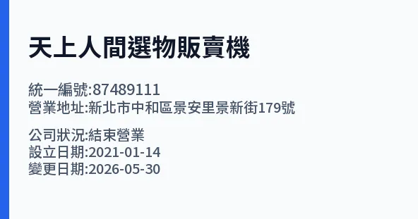 天上人間選物販賣機的照片-統編 87489111(新北市) 公司登記資料與營業項目詳細圖表