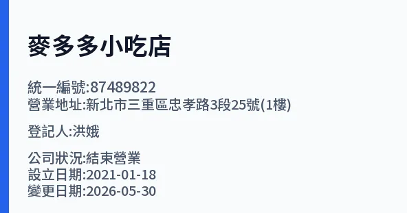 麥多多小吃店的照片-統編 87489822(新北市) 公司登記資料與營業項目詳細圖表