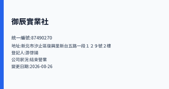 御辰實業社的照片-統編 87490270(新北市) 公司登記資料與營業項目詳細圖表