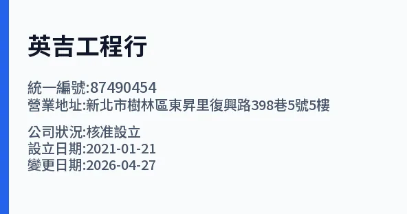 英吉工程行的照片-統編 87490454(新北市) 公司登記資料與營業項目詳細圖表