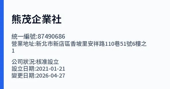 熊茂企業社的照片-統編 87490686(新北市) 公司登記資料與營業項目詳細圖表