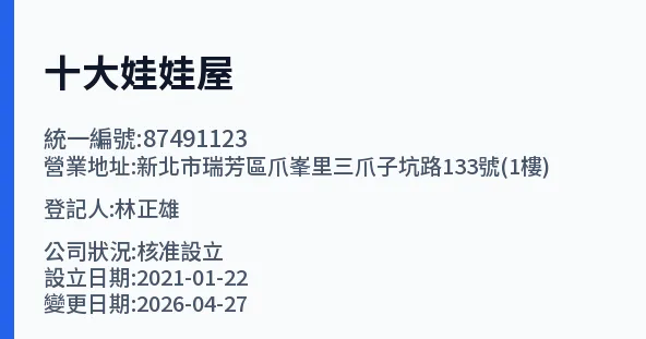 十大娃娃屋的照片-統編 87491123(新北市) 公司登記資料與營業項目詳細圖表