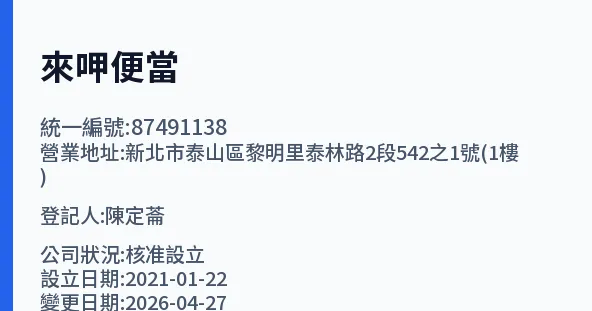 來呷便當的照片-統編 87491138(新北市) 公司登記資料與營業項目詳細圖表