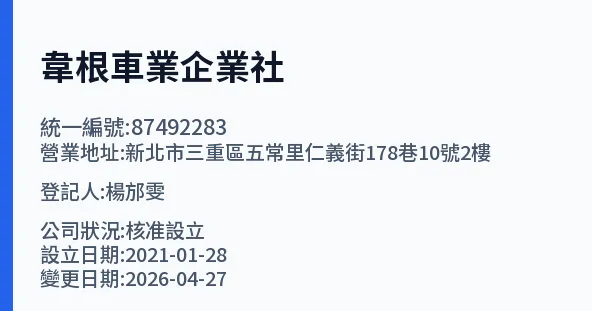 韋根車業企業社的照片-統編 87492283(新北市) 公司登記資料與營業項目詳細圖表