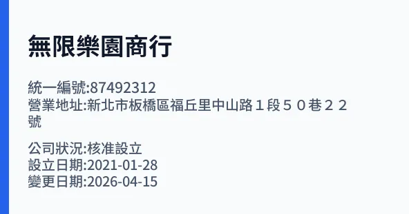 無限樂園商行的照片-統編 87492312(新北市) 公司登記資料與營業項目詳細圖表