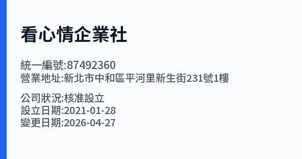 看心情企業社的照片-統編 87492360(新北市) 公司登記資料與營業項目詳細圖表