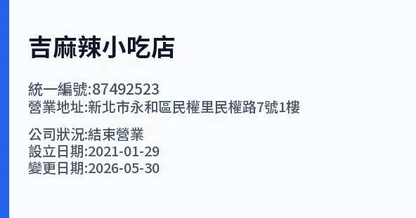 吉麻辣小吃店的照片-統編 87492523(新北市) 公司登記資料與營業項目詳細圖表