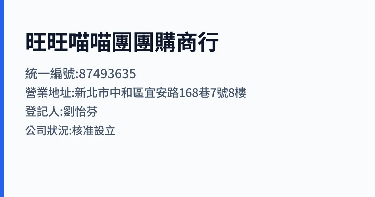旺旺喵喵團團購商行 - 統編 87493635(新北市) 公司登記資料與營業項目詳細圖表