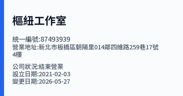 樞紐工作室的照片-統編 87493939(新北市) 公司登記資料與營業項目詳細圖表