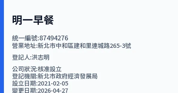 明一早餐的照片-統編 87494276(新北市) 公司登記資料與營業項目詳細圖表