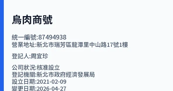烏肉商號的照片-統編 87494938(新北市) 公司登記資料與營業項目詳細圖表