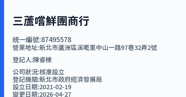 三蘆嚐鮮團商行的照片-統編 87495578(新北市) 公司登記資料與營業項目詳細圖表