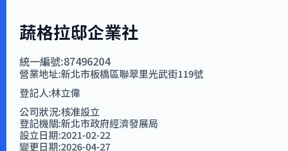蔬格拉邸企業社的照片-統編 87496204(新北市) 公司登記資料與營業項目詳細圖表