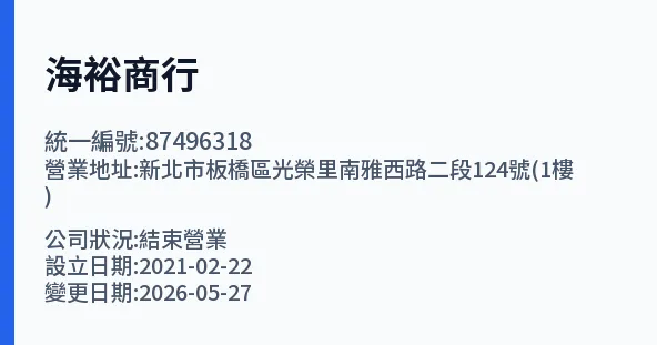 海裕商行的照片-統編 87496318(新北市) 公司登記資料與營業項目詳細圖表