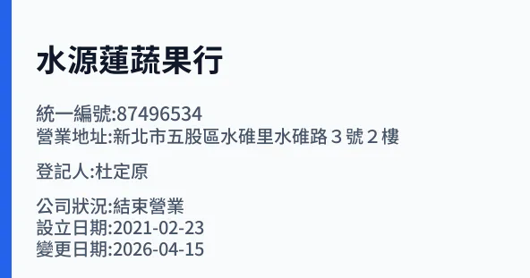 水源蓮蔬果行的照片-統編 87496534(新北市) 公司登記資料與營業項目詳細圖表