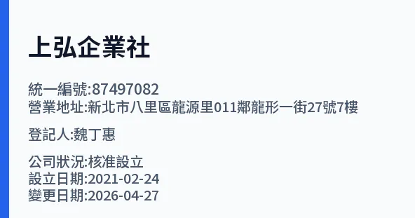 上弘企業社的照片-統編 87497082(新北市) 公司登記資料與營業項目詳細圖表