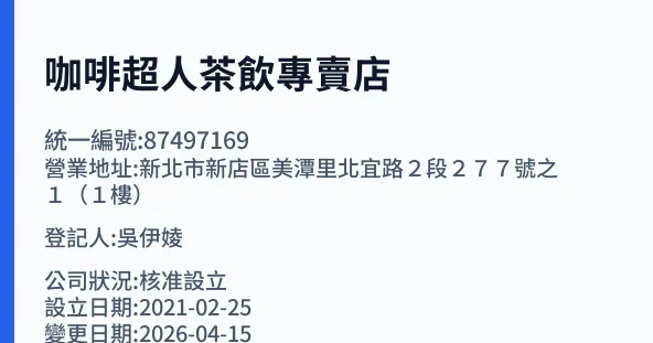 咖啡超人茶飲專賣店的照片-統編 87497169(新北市) 公司登記資料與營業項目詳細圖表