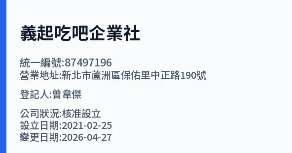 義起吃吧企業社的照片-統編 87497196(新北市) 公司登記資料與營業項目詳細圖表