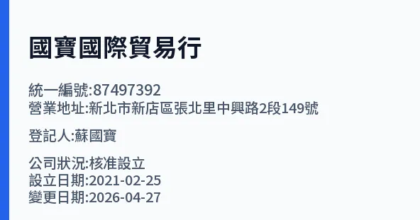 國寶國際貿易行的照片-統編 87497392(新北市) 公司登記資料與營業項目詳細圖表