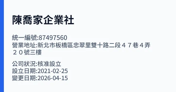 陳喬家企業社的照片-統編 87497560(新北市) 公司登記資料與營業項目詳細圖表