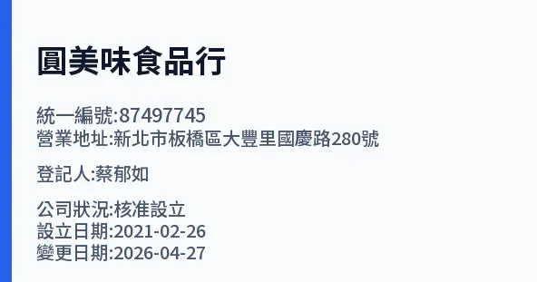 圓美味食品行的照片-統編 87497745(新北市) 公司登記資料與營業項目詳細圖表