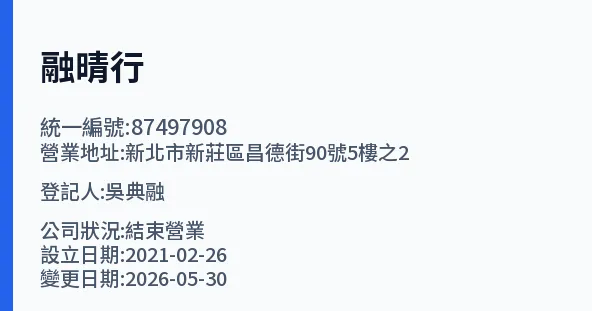 融晴行的照片-統編 87497908(新北市) 公司登記資料與營業項目詳細圖表