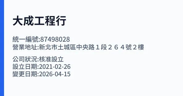 大成工程行的照片-統編 87498028(新北市) 公司登記資料與營業項目詳細圖表
