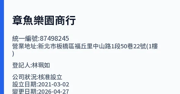 章魚樂園商行的照片-統編 87498245(新北市) 公司登記資料與營業項目詳細圖表