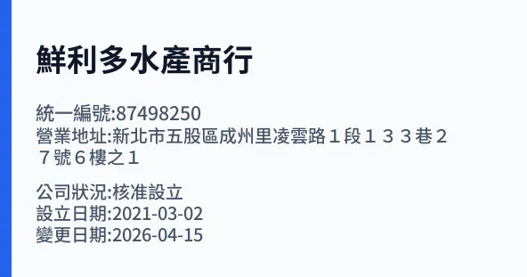 鮮利多水產商行的照片-統編 87498250(新北市) 公司登記資料與營業項目詳細圖表