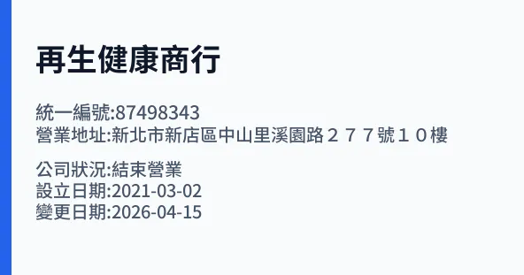 再生健康商行的照片-統編 87498343(新北市) 公司登記資料與營業項目詳細圖表