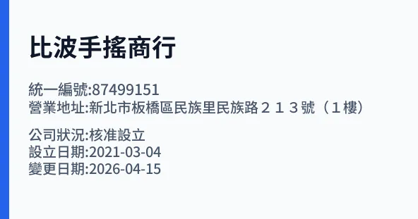 比波手搖商行的照片-統編 87499151(新北市) 公司登記資料與營業項目詳細圖表