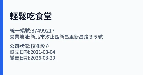 輕鬆吃食堂的照片-統編 87499217(新北市) 公司登記資料與營業項目詳細圖表