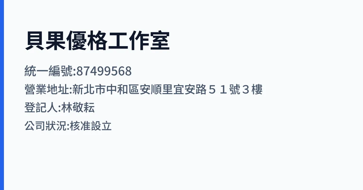 貝果優格工作室 - 統編 87499568(新北市) 公司登記資料與營業項目詳細圖表