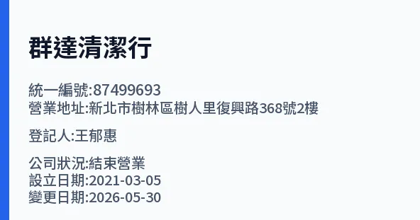 群達清潔行的照片-統編 87499693(新北市) 公司登記資料與營業項目詳細圖表