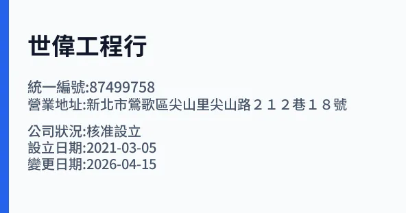 世偉工程行的照片-統編 87499758(新北市) 公司登記資料與營業項目詳細圖表
