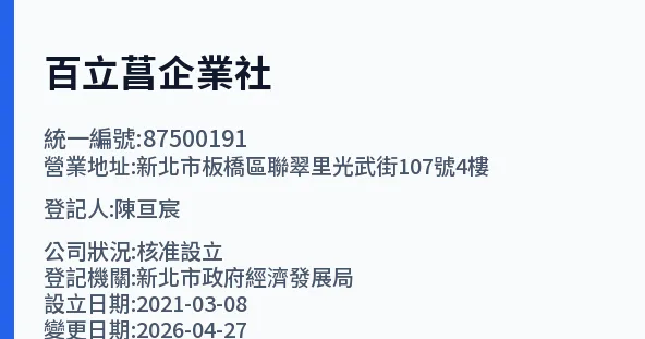 百立菖企業社的照片-統編 87500191(新北市) 公司登記資料與營業項目詳細圖表