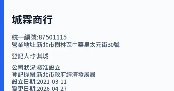 城霖商行的照片-統編 87501115(新北市) 公司登記資料與營業項目詳細圖表
