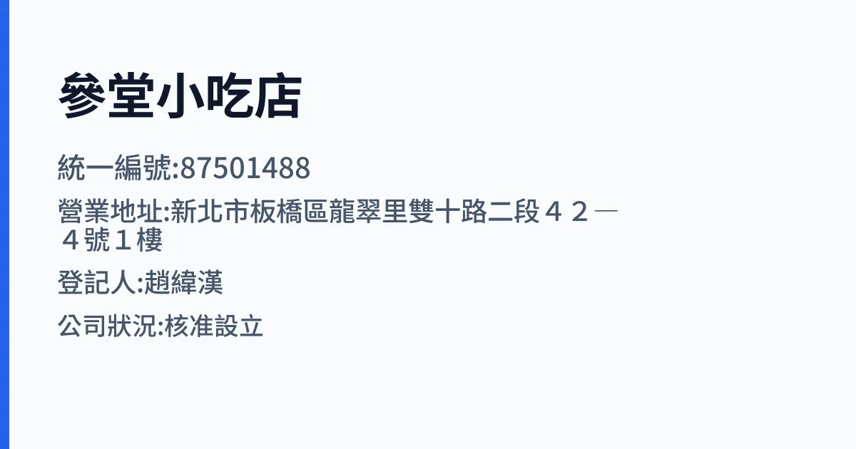 參堂小吃店 - 統編 87501488(新北市) 公司登記資料與營業項目詳細圖表