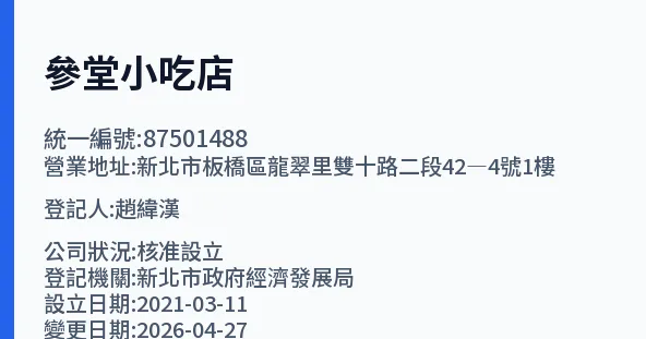 參堂小吃店的照片-統編 87501488(新北市) 公司登記資料與營業項目詳細圖表