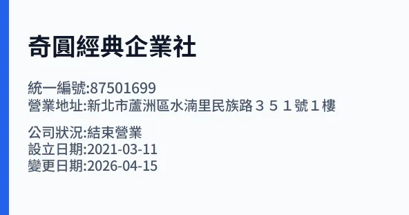奇圓經典企業社的照片-統編 87501699(新北市) 公司登記資料與營業項目詳細圖表