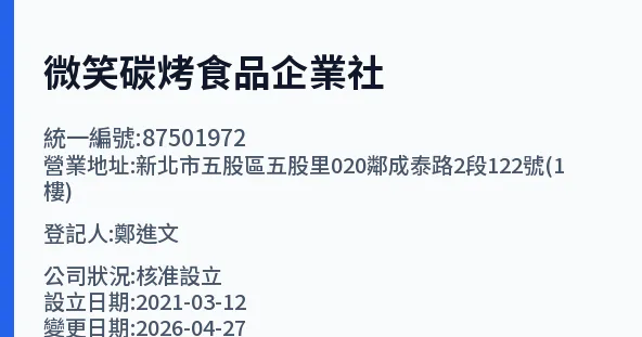 微笑碳烤食品企業社的照片-統編 87501972(新北市) 公司登記資料與營業項目詳細圖表