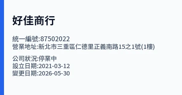 好佳商行的照片-統編 87502022(新北市) 公司登記資料與營業項目詳細圖表