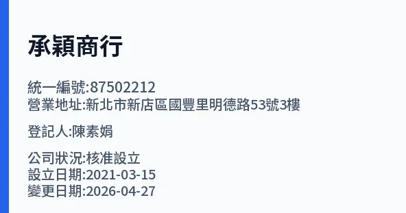 承穎商行的照片-統編 87502212(新北市) 公司登記資料與營業項目詳細圖表