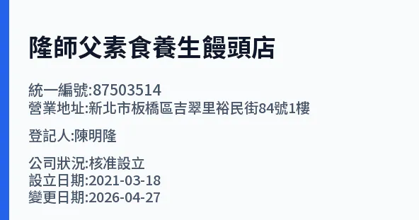 隆師父素食養生饅頭店的照片-統編 87503514(新北市) 公司登記資料與營業項目詳細圖表