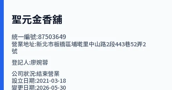 聖元金香舖的照片-統編 87503649(新北市) 公司登記資料與營業項目詳細圖表