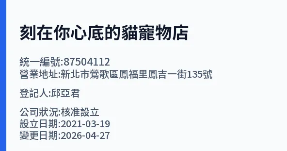 刻在你心底的貓寵物店的照片-統編 87504112(新北市) 公司登記資料與營業項目詳細圖表