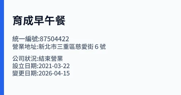 育成早午餐的照片-統編 87504422(新北市) 公司登記資料與營業項目詳細圖表